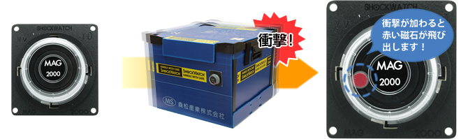 MAG2000（マグ2000）｜破損トラブル解決.com